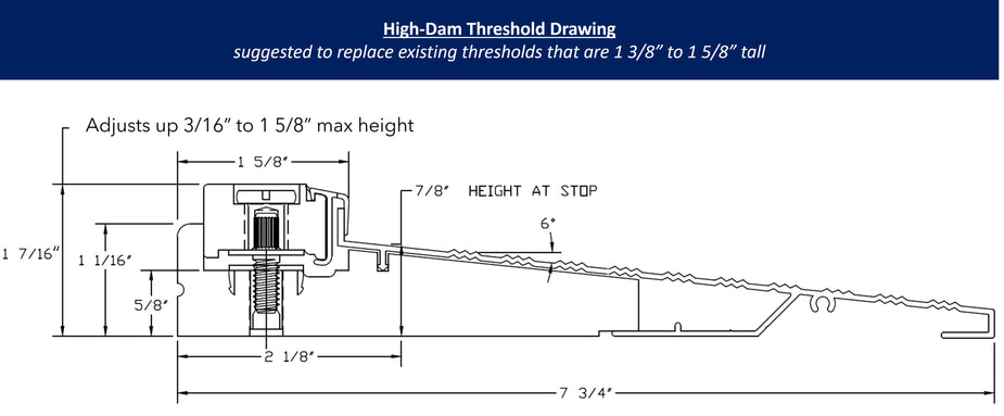 Custom Inswing Threshold (36" to 72.5" Width) – Pease Doors: The Door Store