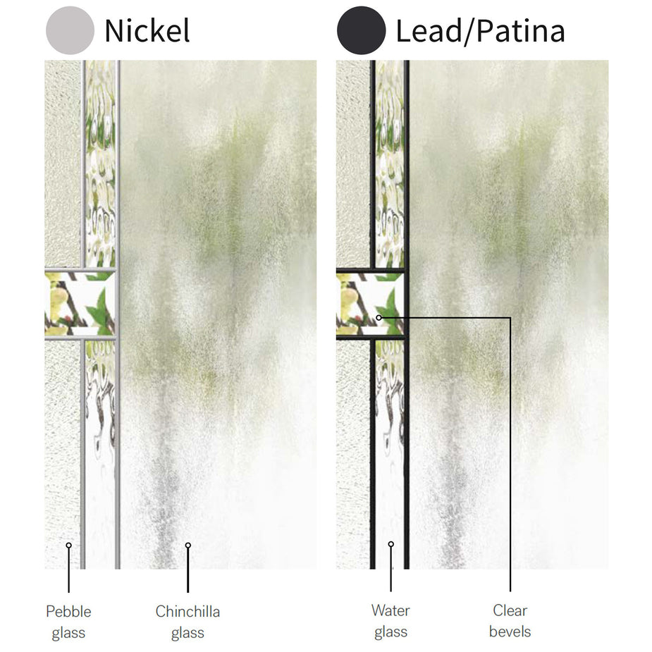 Portland Glass and Frame Kit (Full Lite) – Pease Doors: The Door Store