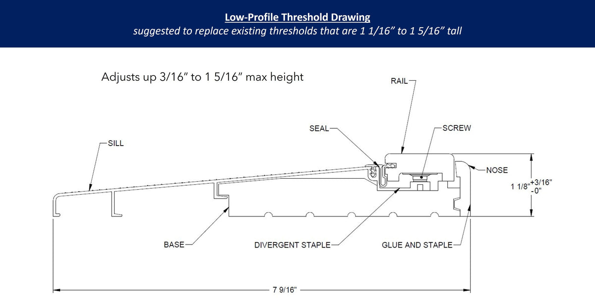 72" x 8" Inswing Threshold – Pease Doors: The Door Store